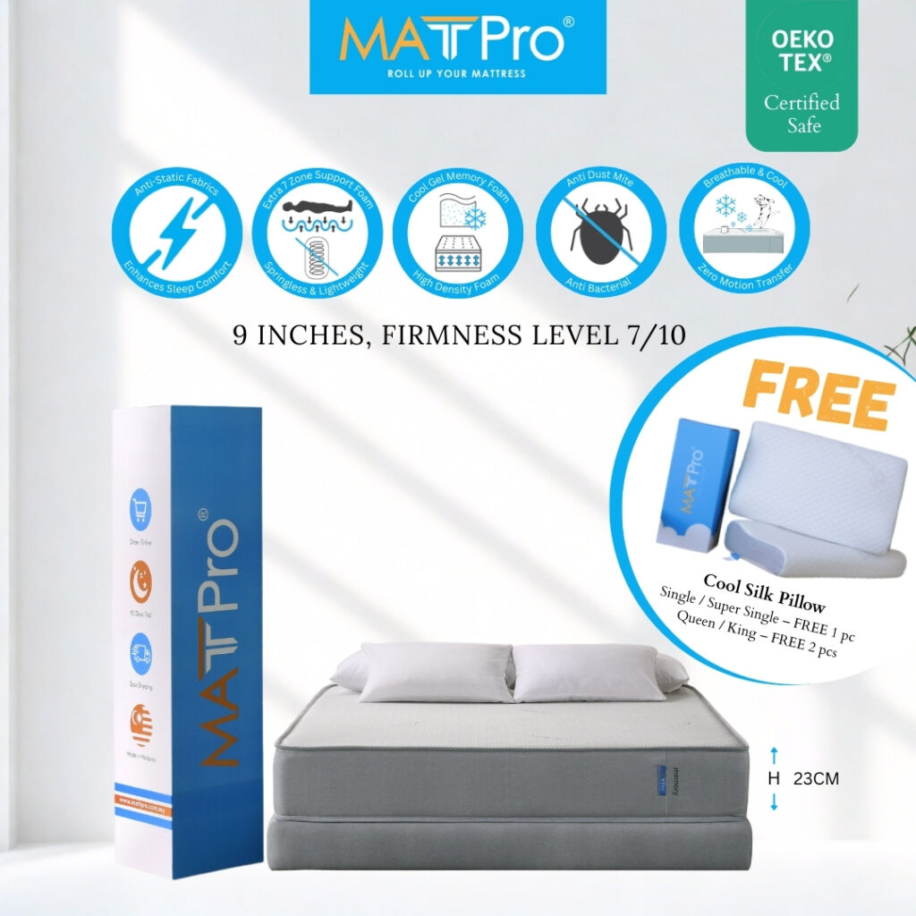 Mattress In Box (Compress Non Spring Mattress) – MATTPro