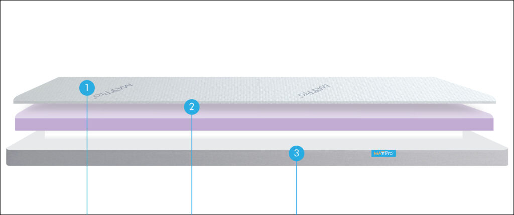 Folding Mattress – MATTPro